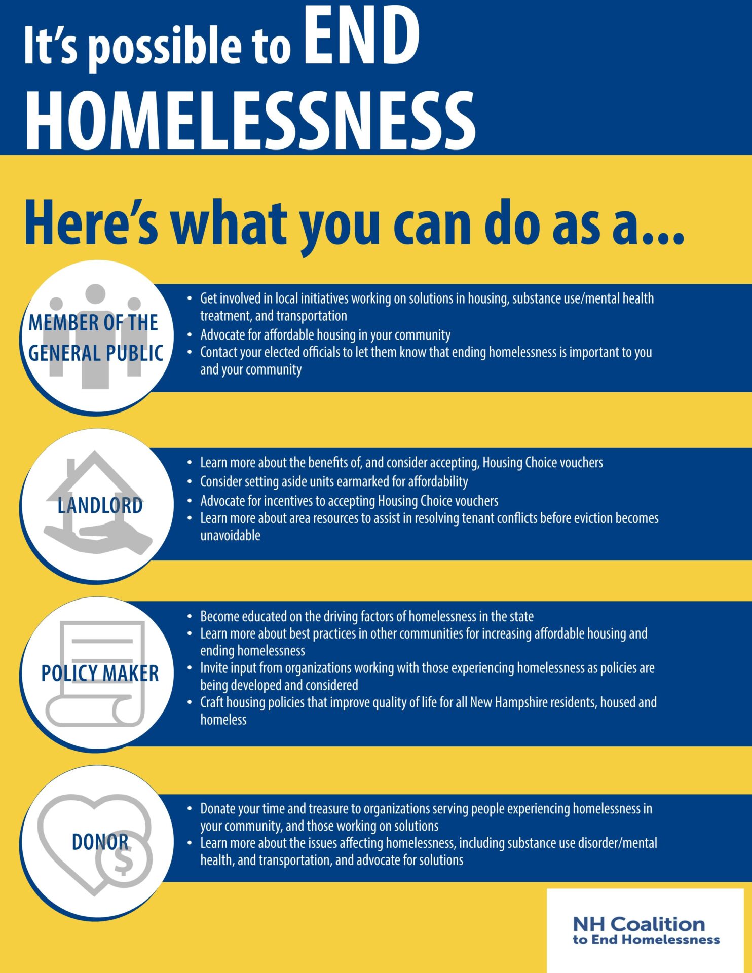 New Hampshire Research & Data - NH Coalition to End Homelessness